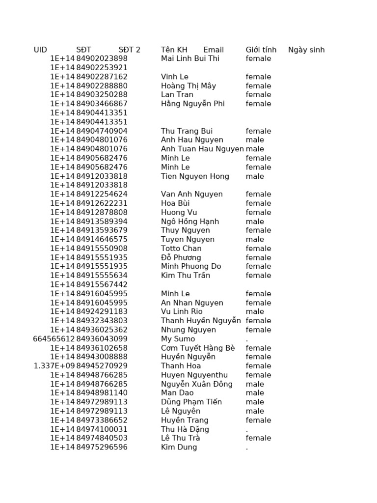 Dt1.uid and Phone | PDF