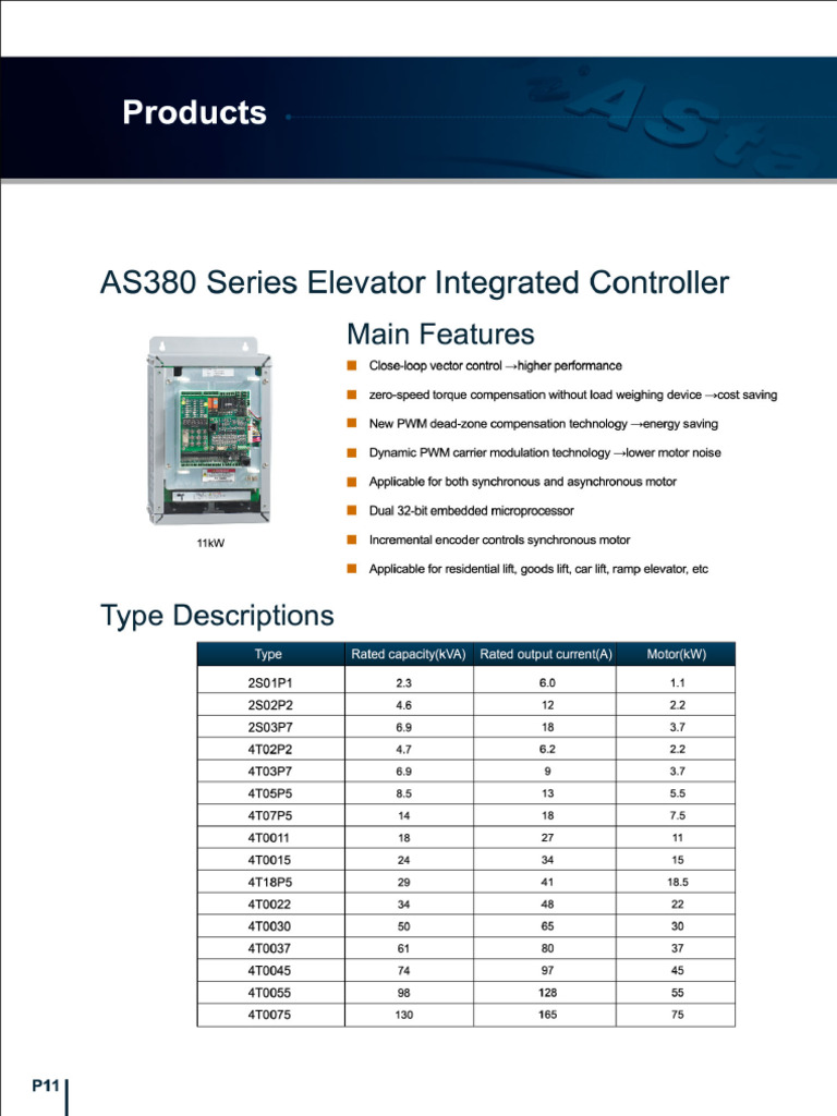 AS380 Integrated Spec | PDF