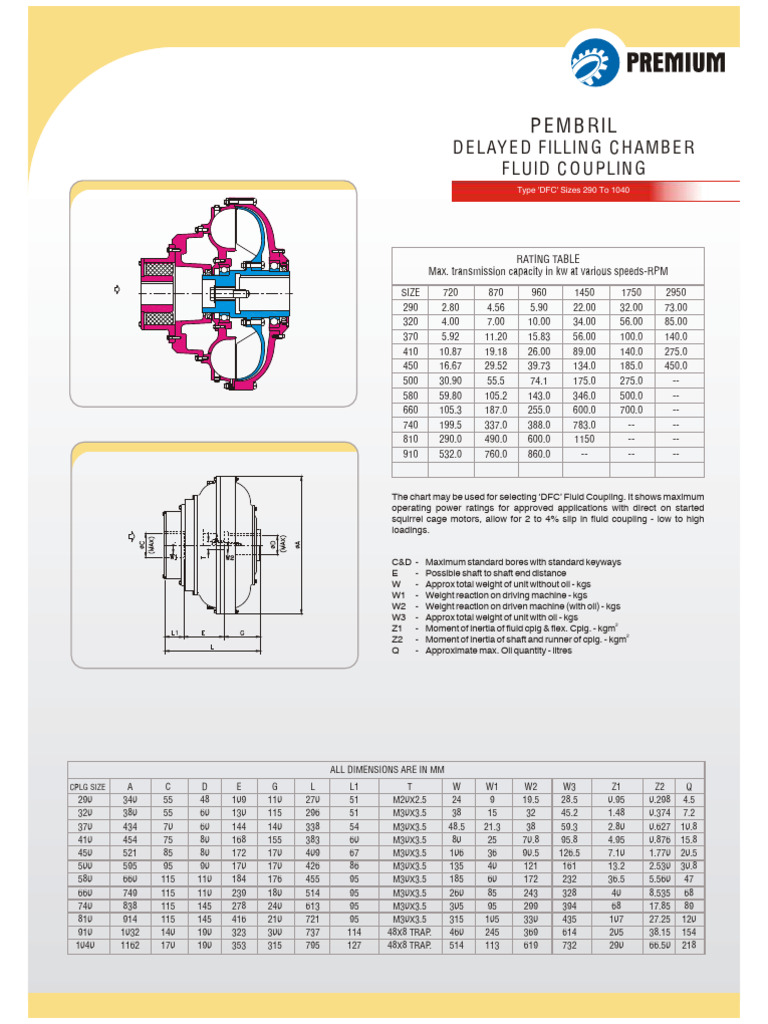 Fluid Coupling | PDF | Manufactured Goods | Mechanical Engineering