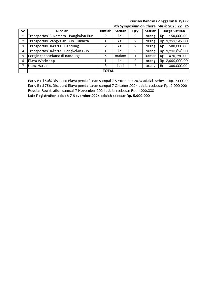 RAB Workshop Bandung 2025 | PDF