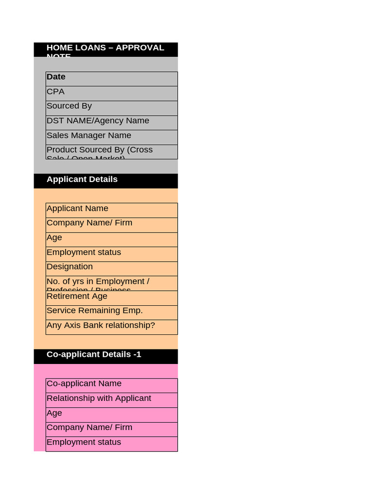 Multiple Banking | PDF