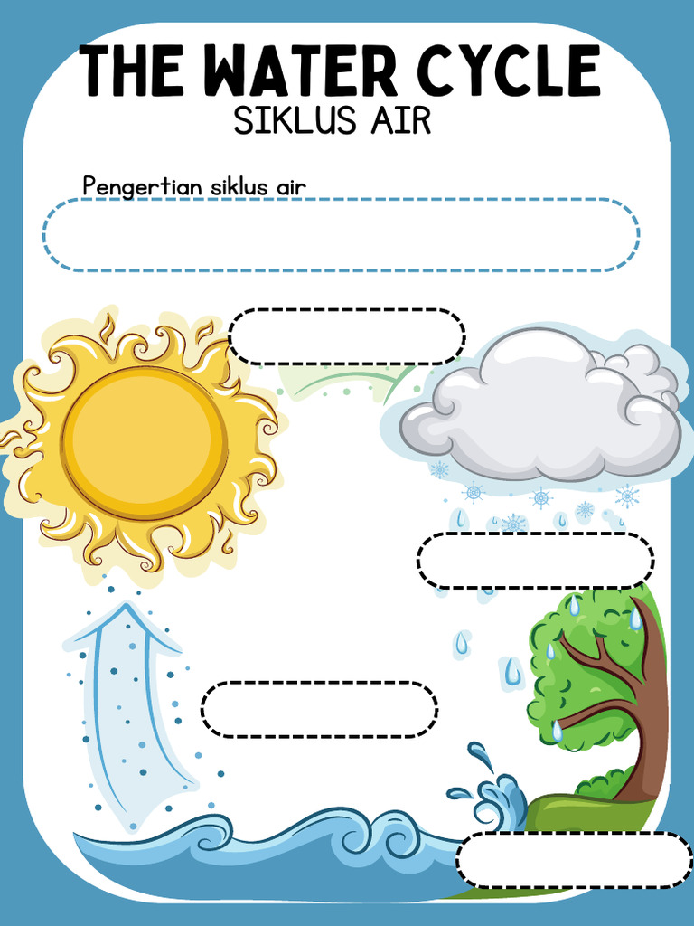 LKPD Siklus Air | PDF