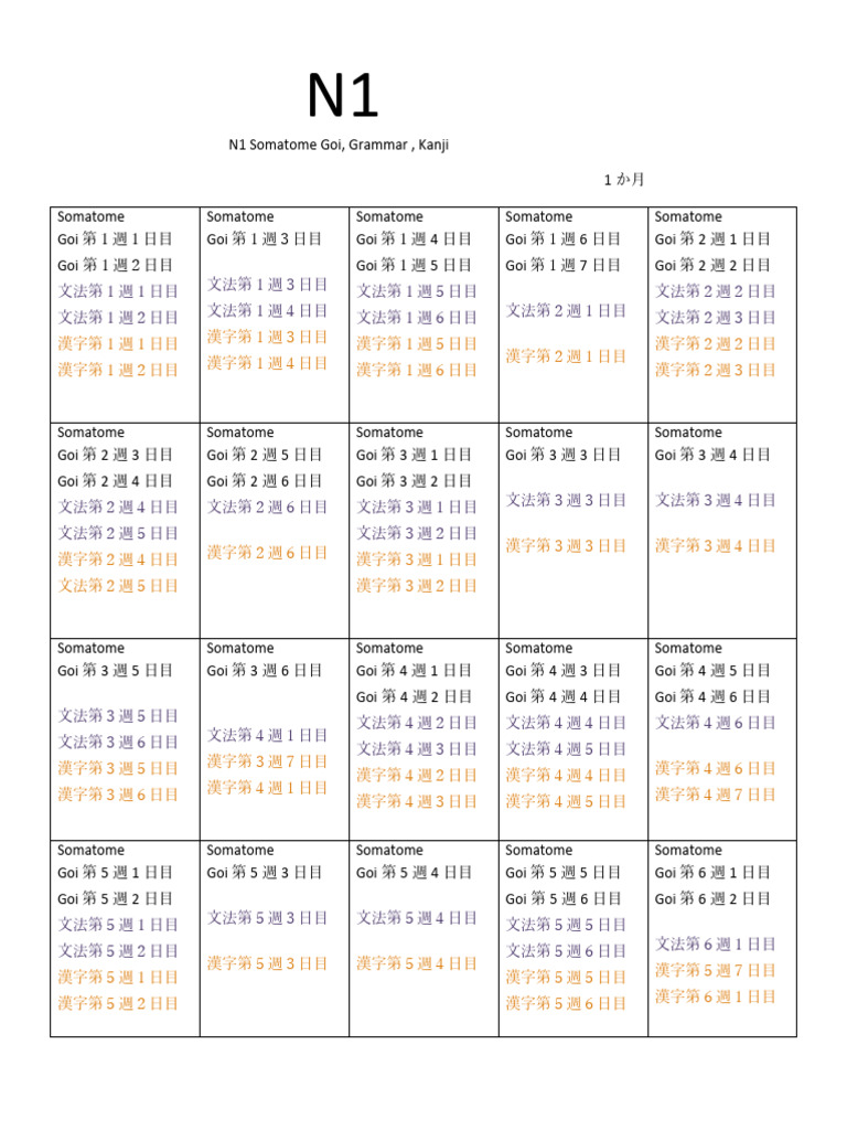 N1 Schedule | PDF