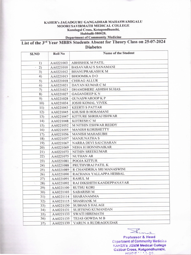 25.07.2024 Theroy Class | PDF