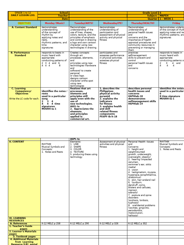 WEEK1 DLL MAPEH | PDF