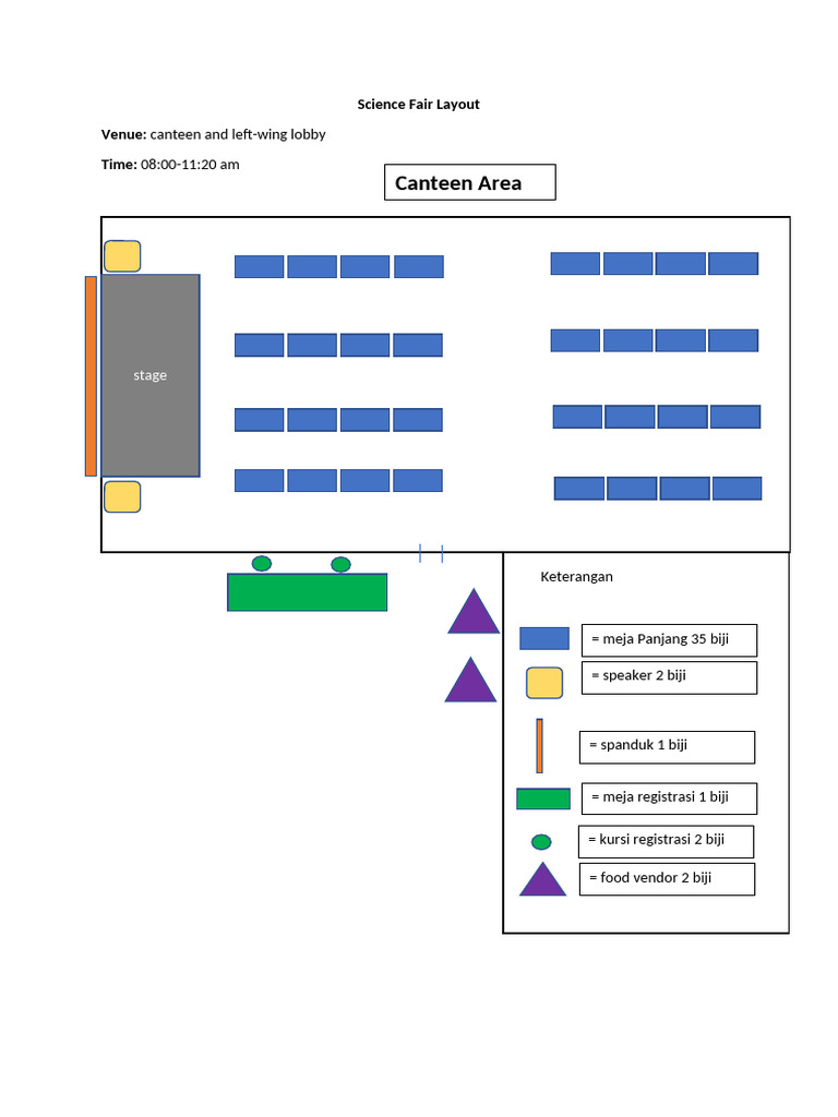 Science Fair Layout | PDF