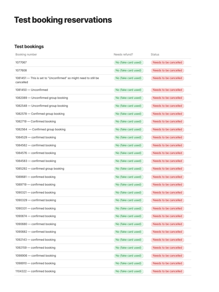 Booking Reservations Formula | PDF