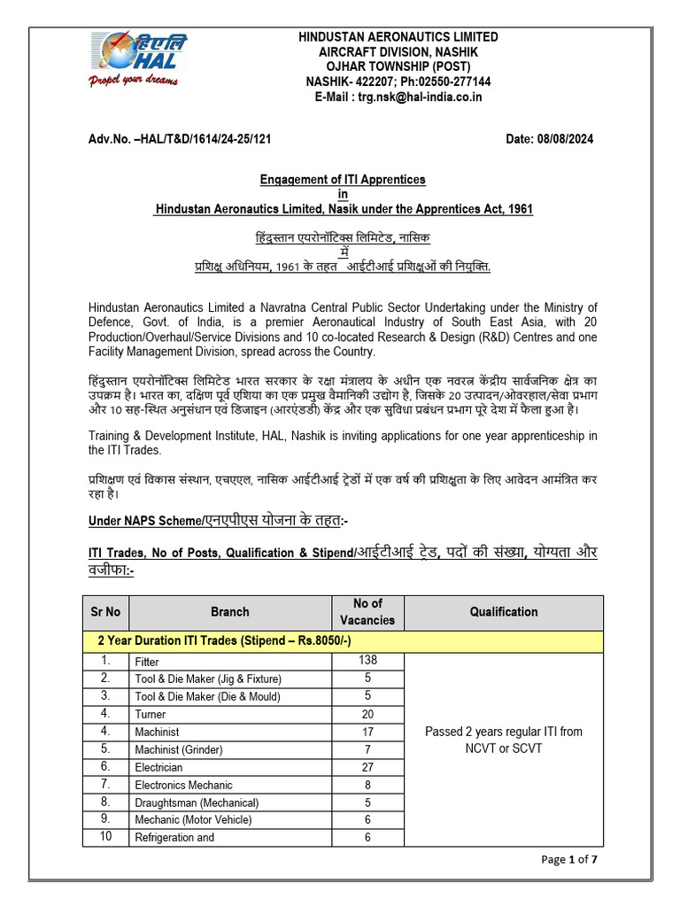 Advt 2024-25 - ITI - Hindi-English - 1723176702 | PDF | Business