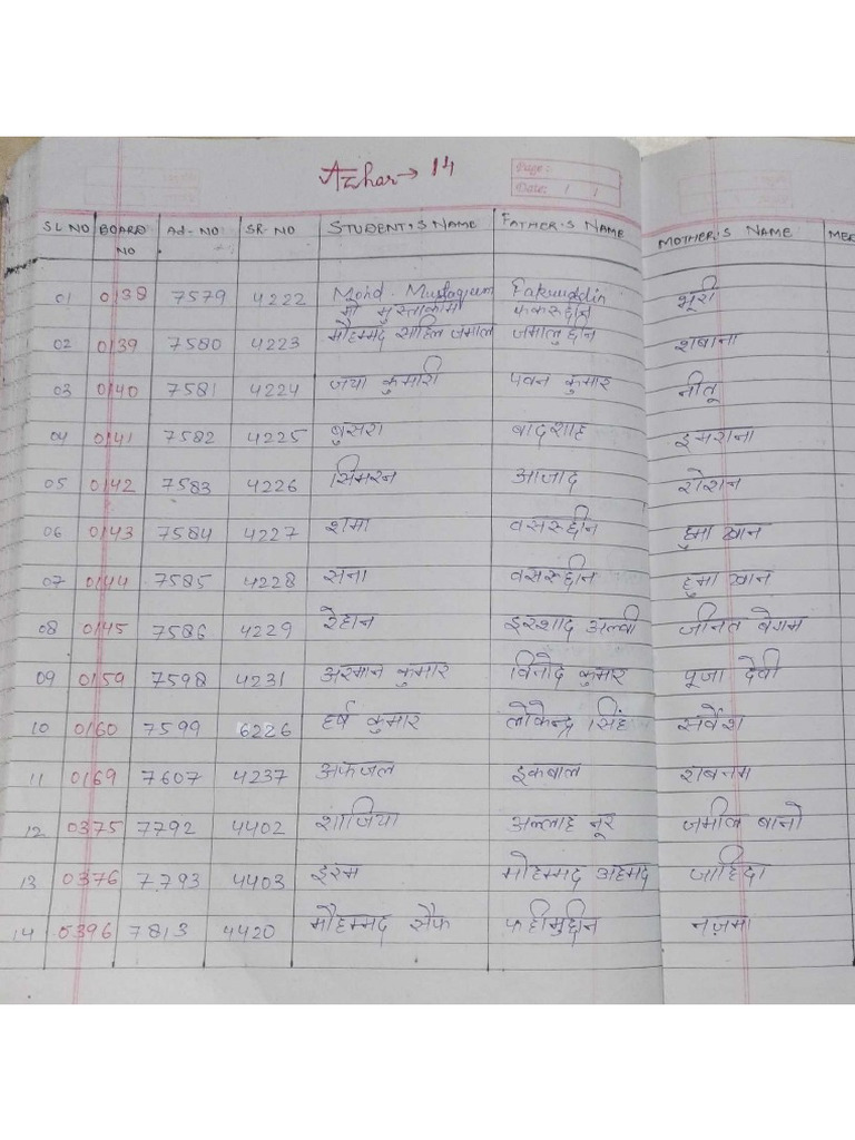 Azhar Bhai (10) | PDF