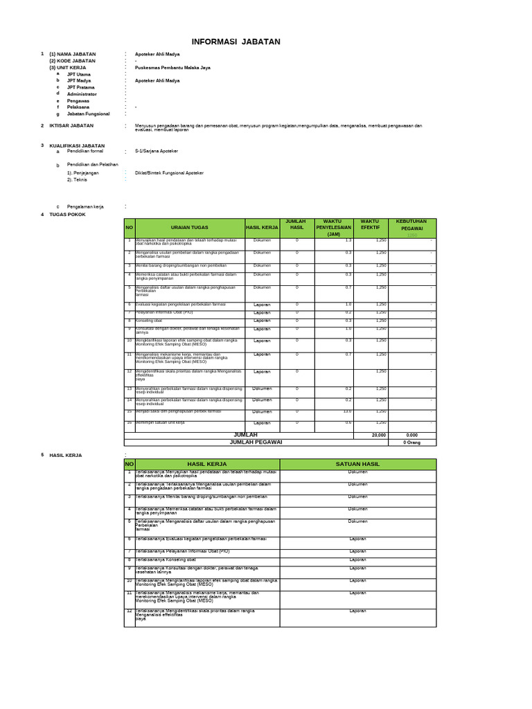 Infojab Apoteker | PDF