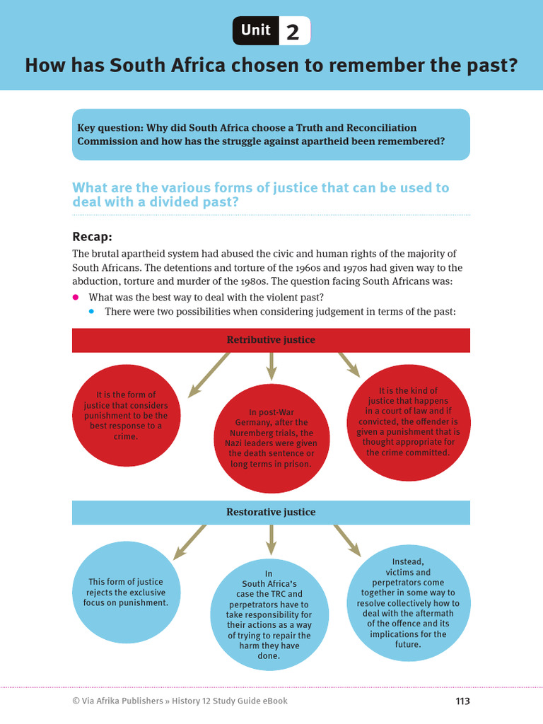 Gr12 - History - Road To Democracy and The TRC Notes | PDF