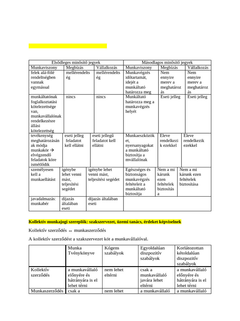 munkajog | PDF