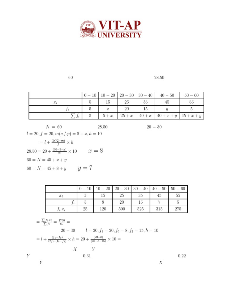Francis Q A CAT1 MAT1011 | PDF