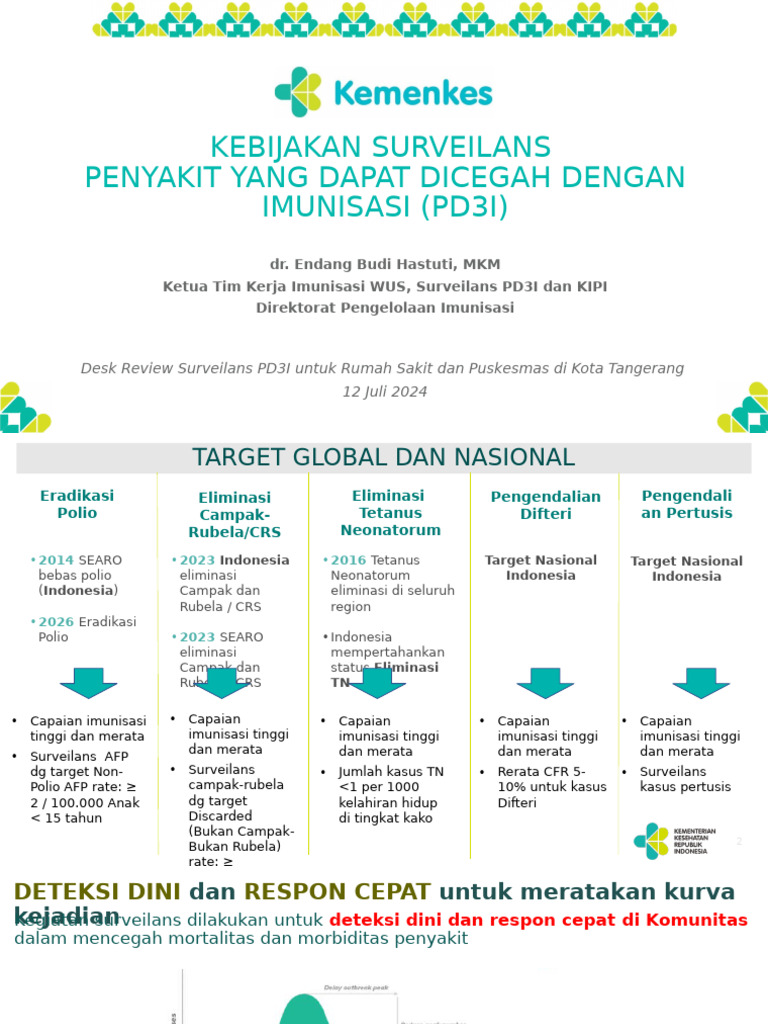Bahan Paparan Kebijakan Surveilans PD3I Desk Review Dinkes Kota ...