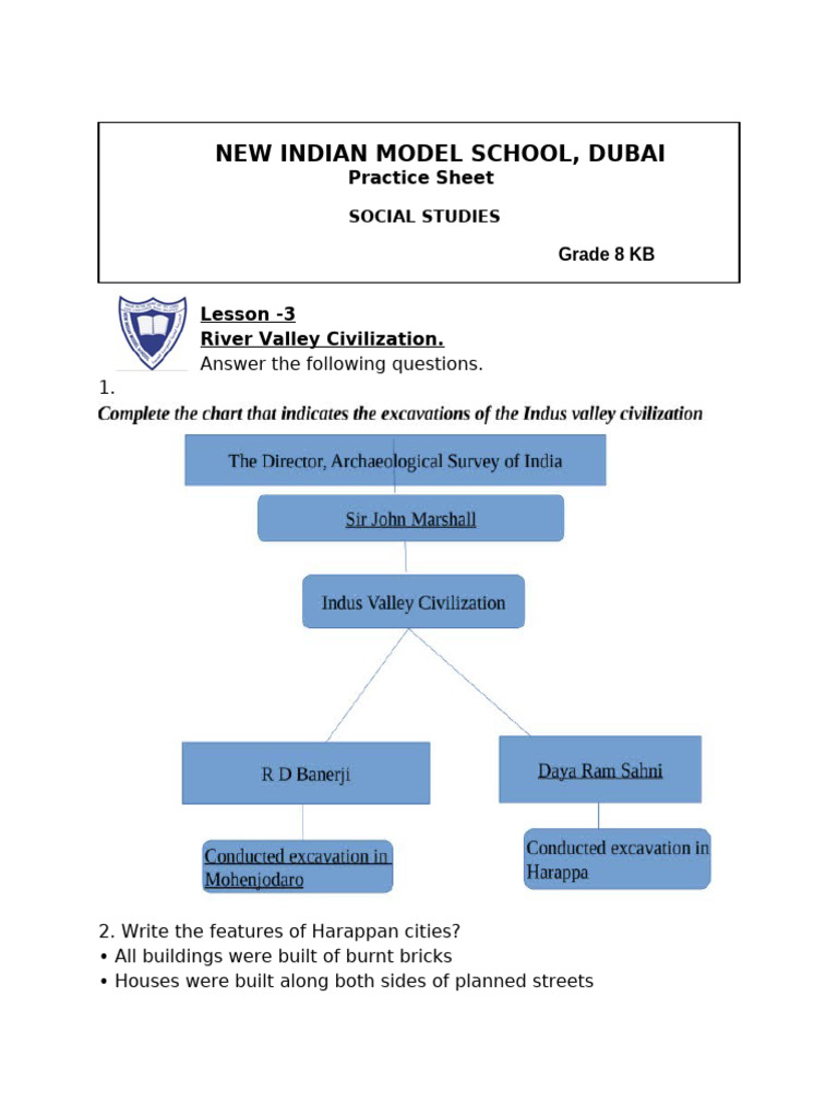 River Valley Civilization - Practice Sheet | PDF