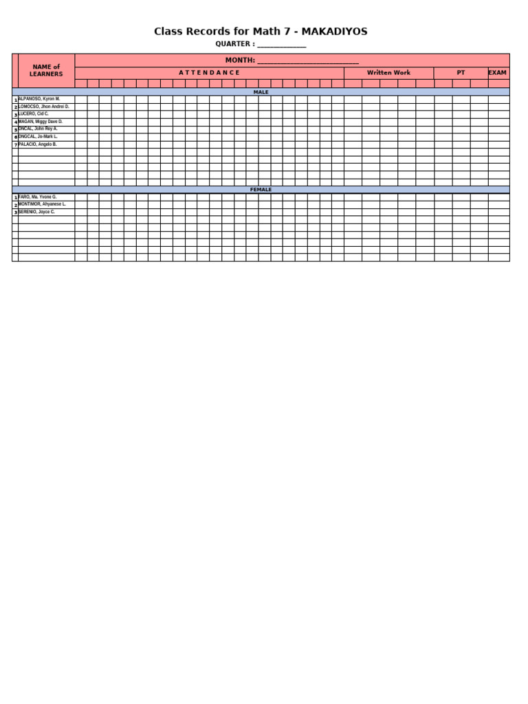 Class Records | PDF