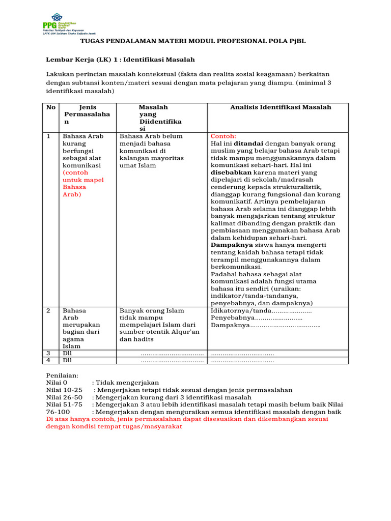 6 LK Tugas PJBL Profesional 2024 | PDF