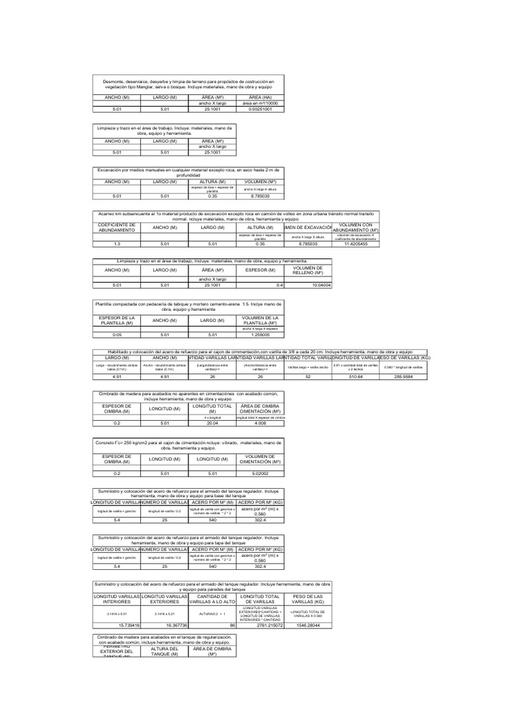 Calculos Tanque | PDF