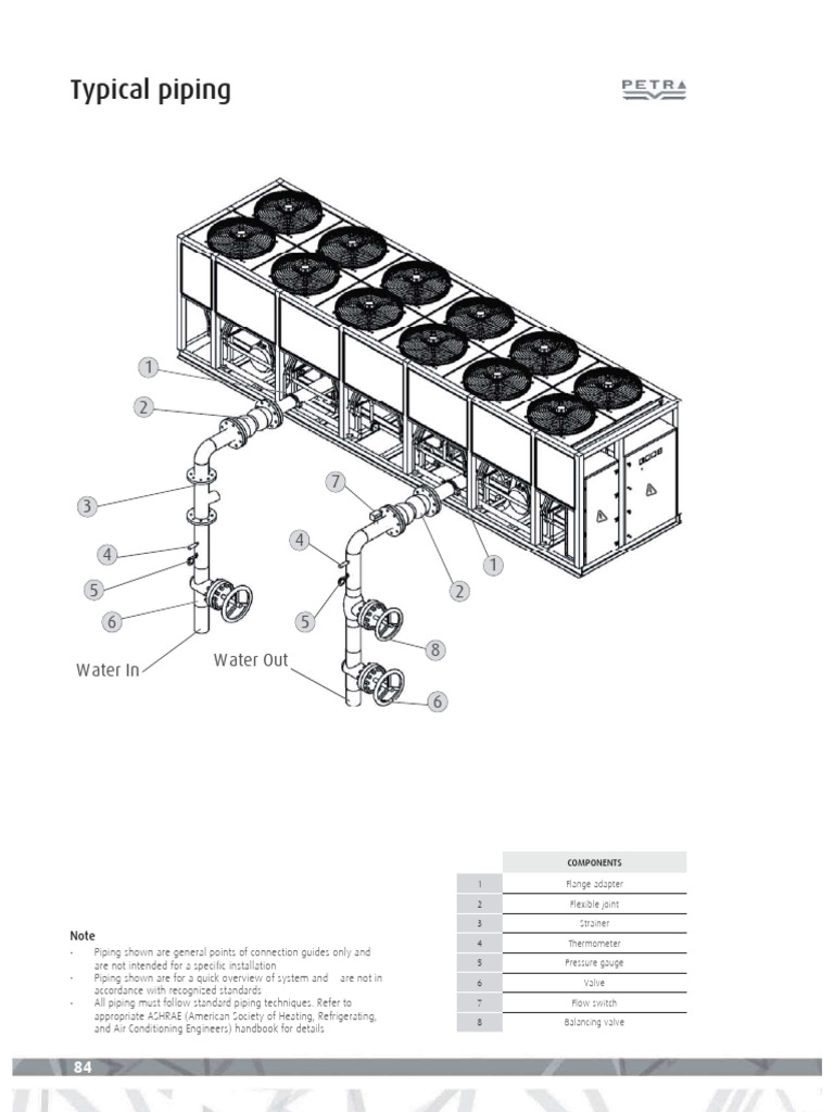 Petra Chiller - Typical Piping Diagram | PDF