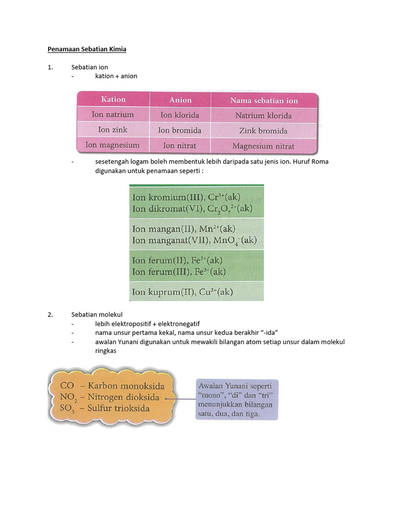 Penamaan Sebatian Kimia | PDF