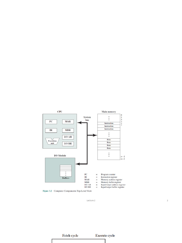 Lecture 2 - Instructions and Buses | PDF | Central Processing Unit | Input/Output