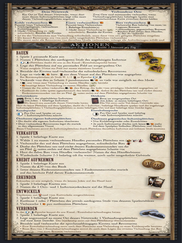Brass Birmingham Reference Sheet de Revised v2.7 | PDF