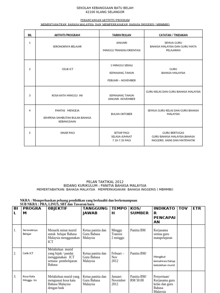 MBMMBI Program | PDF | Sociolinguistics | Languages Of Southeast Asia
