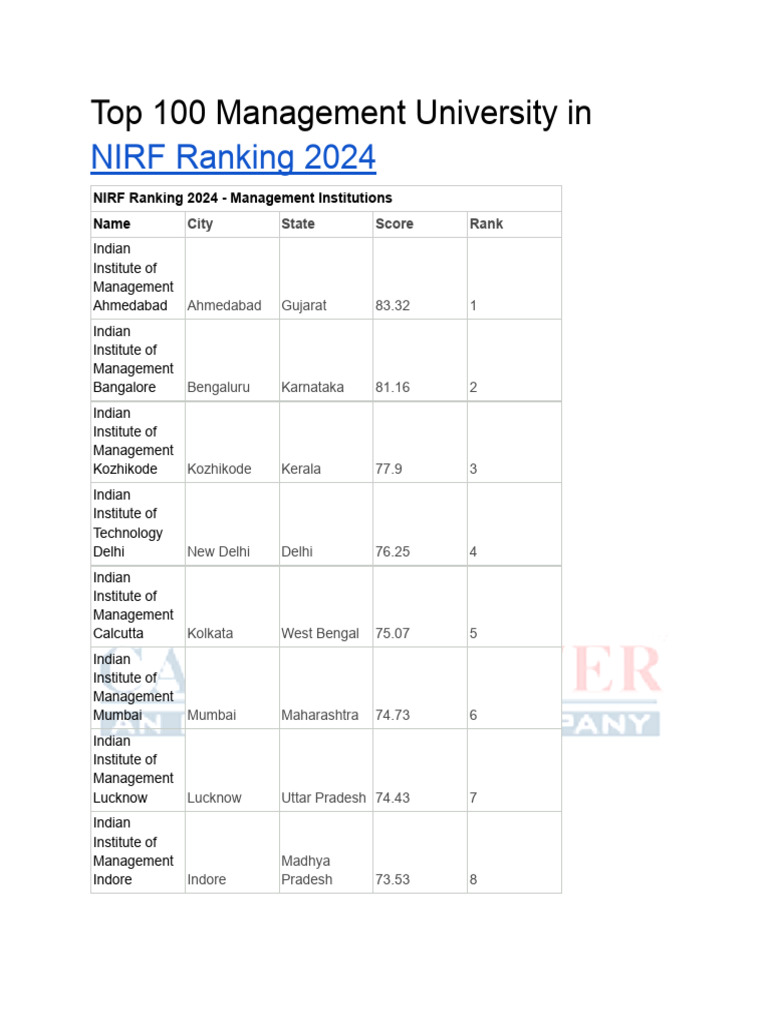 Top 100 Management University in NIRF Ranking 2024 | PDF