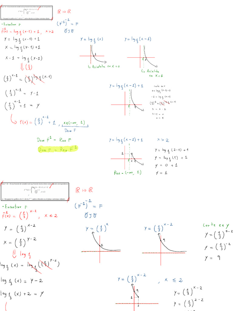 Ayudantía #42 (Repaso de Funciones) | PDF