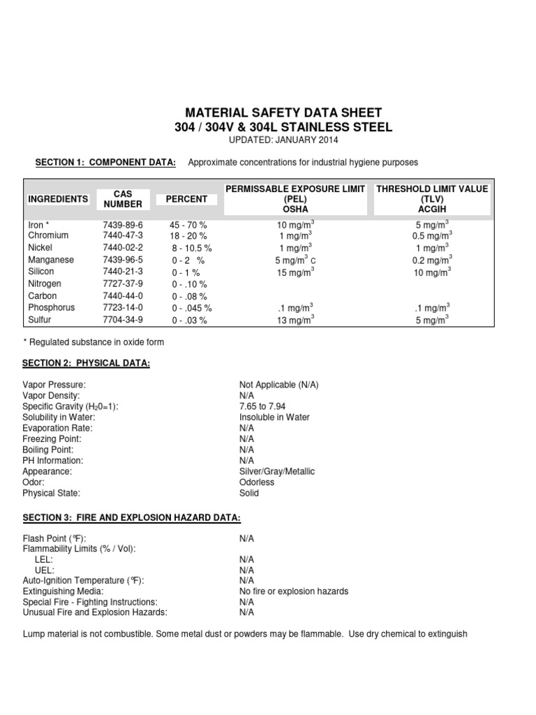 MSDS Stenlees Steel | PDF