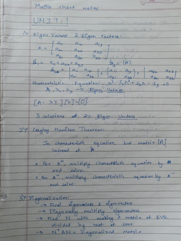 Maths Short Notes | PDF