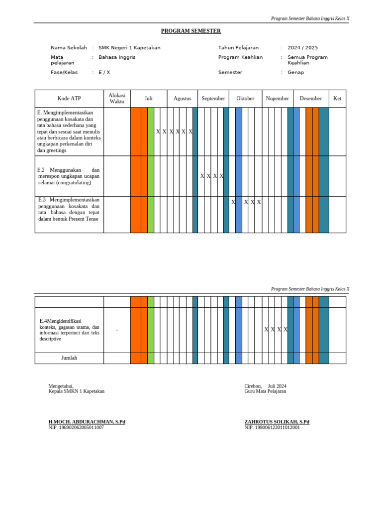 PROSEM-1-2-kelas-X 2024 | PDF
