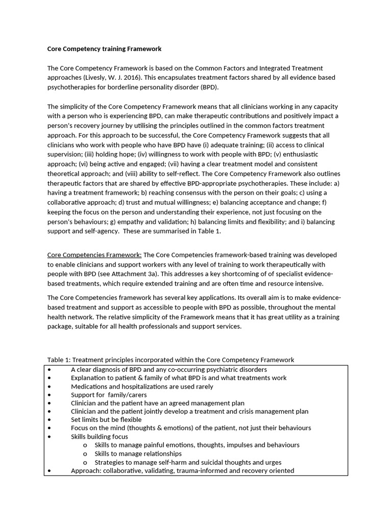 Core Competency For BPD Therapy | PDF