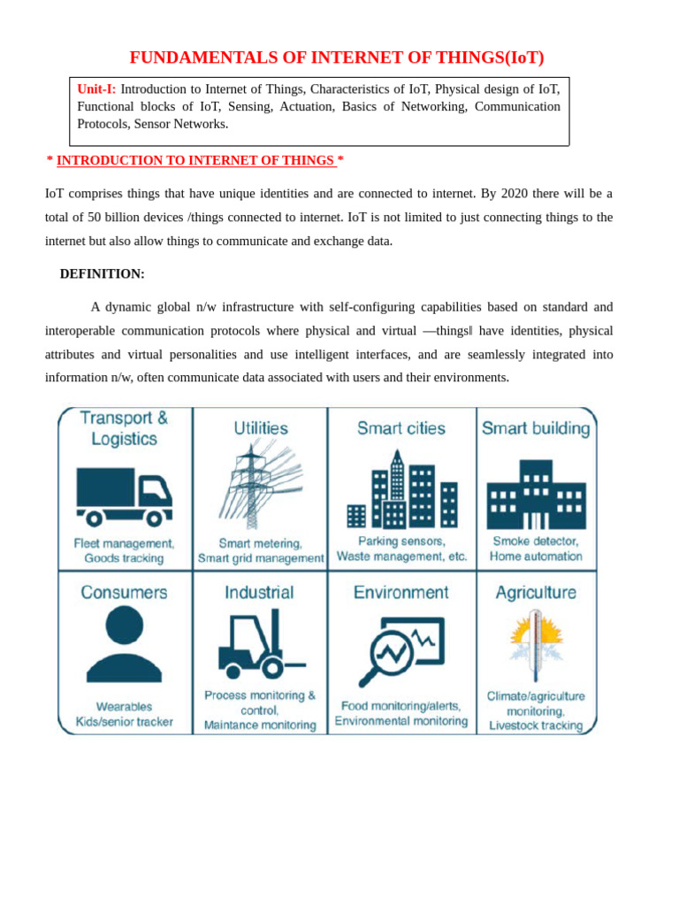 FIoT Unit-1 | PDF
