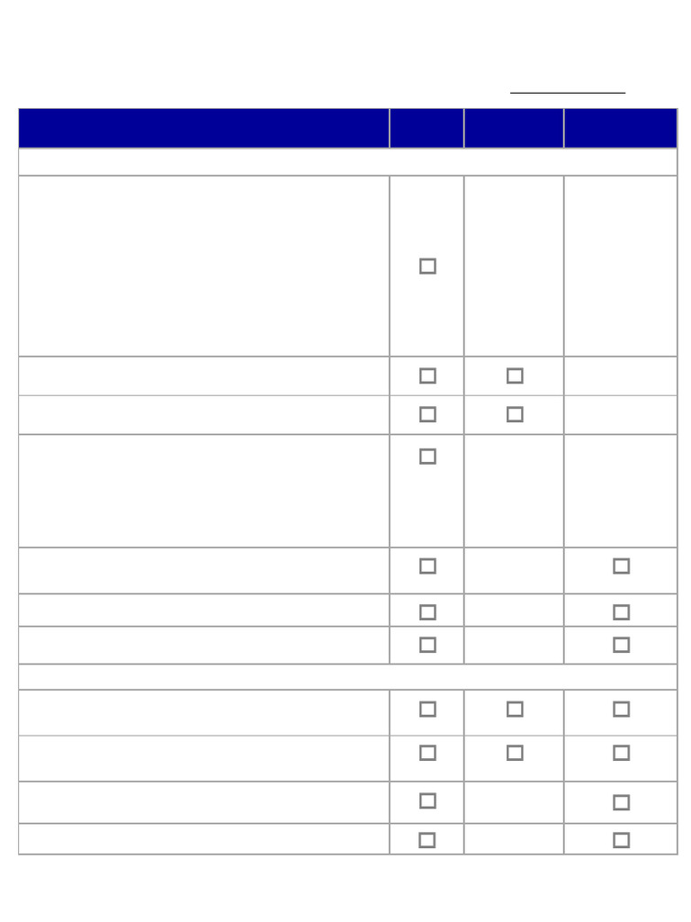 pr-document-checklist | PDF