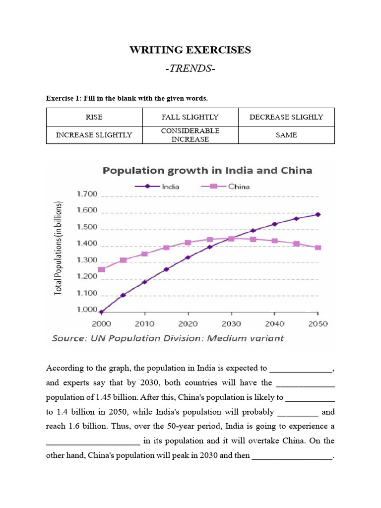 Done Writing Exercises 10.8 -Trends | PDF