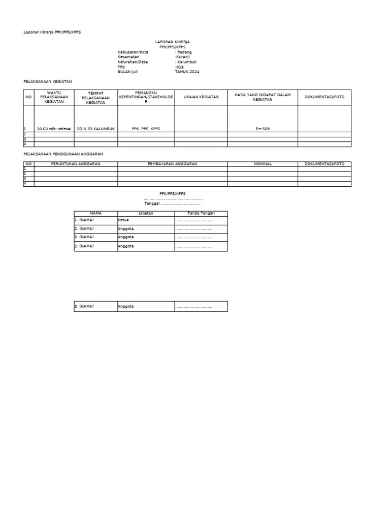 Kinerja TPS 018 | PDF