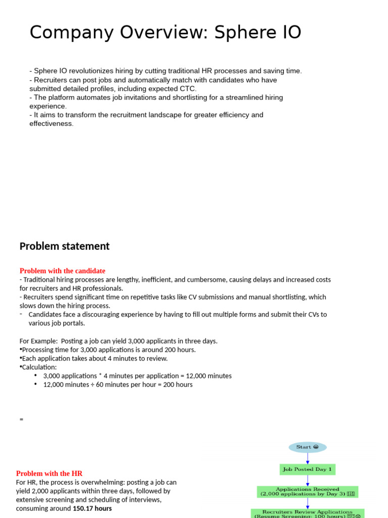 Sphere Io Final | PDF