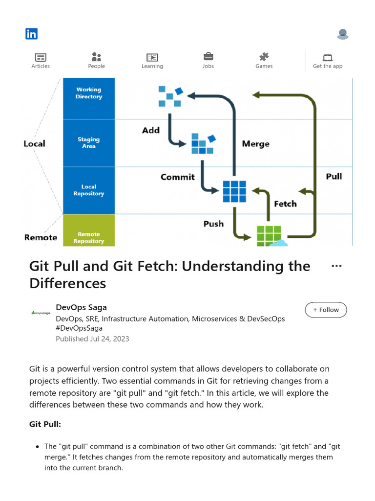 Git Pull and Git Fetch - Understanding The Differences | PDF