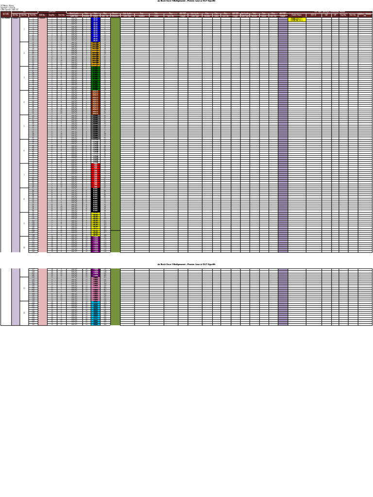 Mancore OLT Wanea | PDF