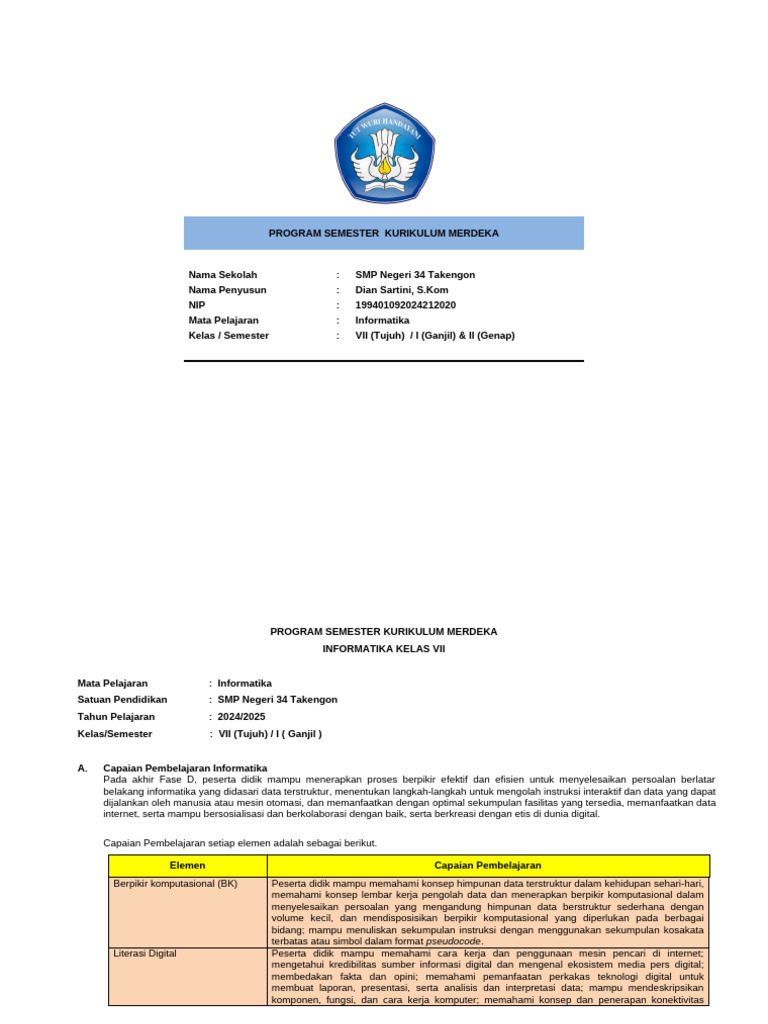 PROMES Kurikulum Merdeka | PDF