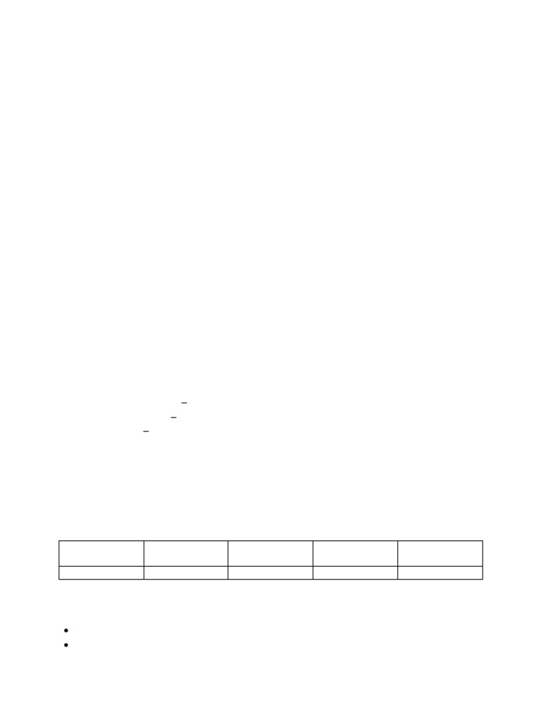 Performa For Pediatric Case Study | PDF