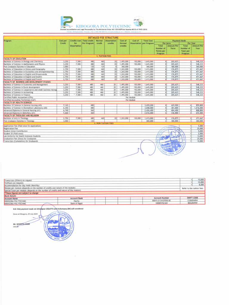 Detailed Fees Structure 1722483534 | PDF