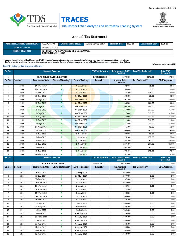 MR Das - 26CA - AY 24-25 | PDF
