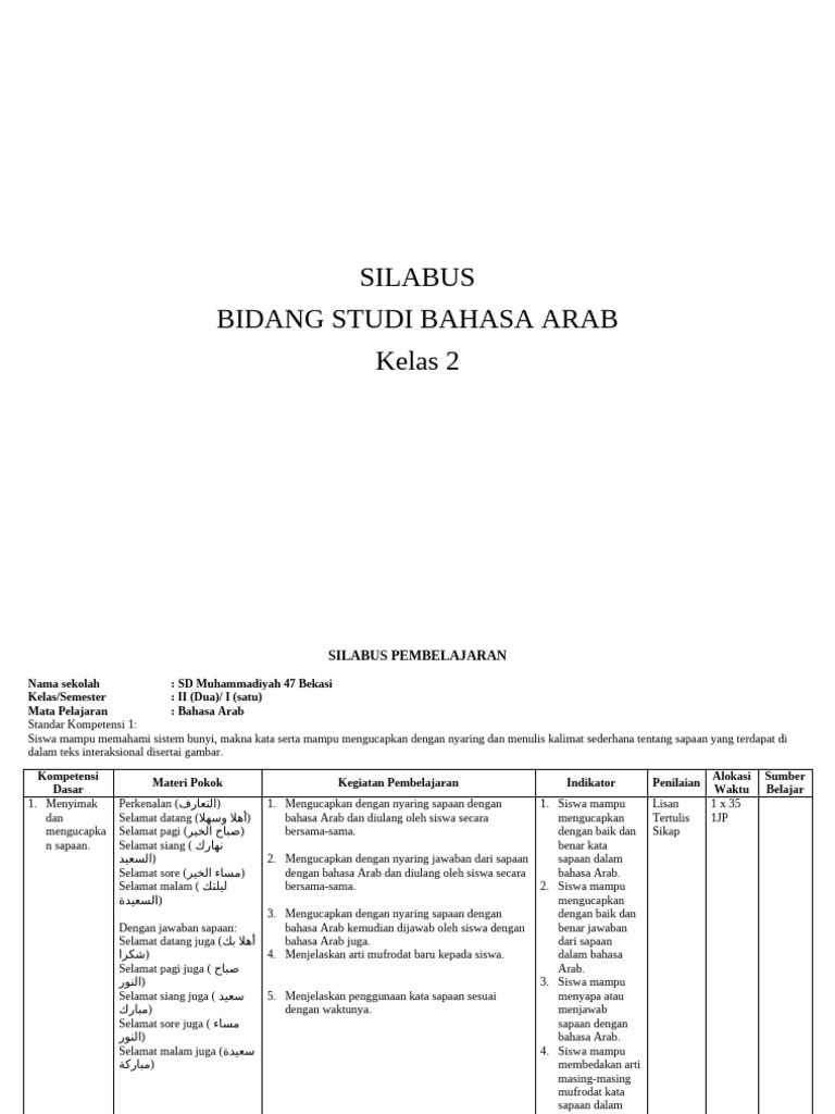 Silabus B. Arab Kls 2 | PDF