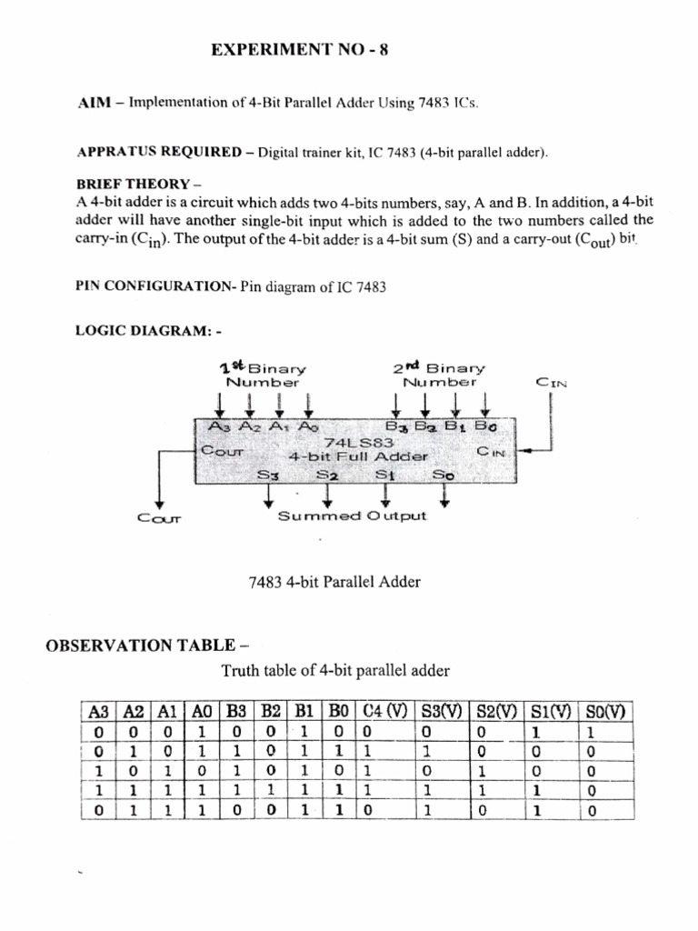 Experiment 3 LDMC | PDF