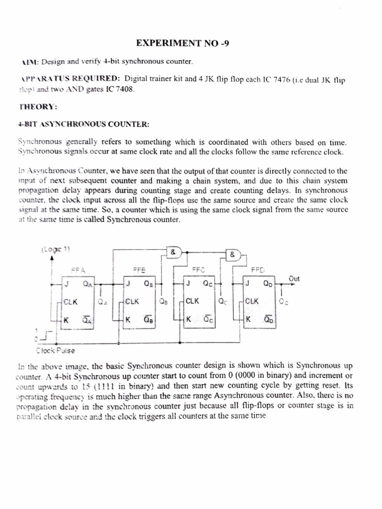 LDMC Experiment 4 Part A | PDF