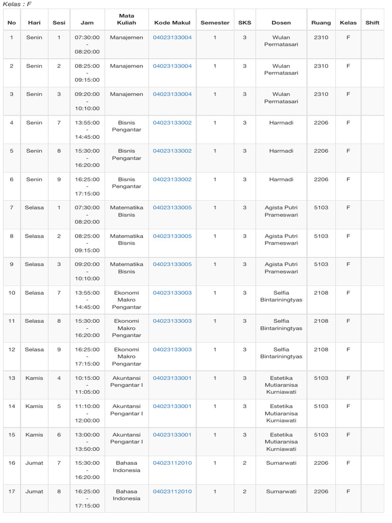 Jadwal Kuliah Pdf