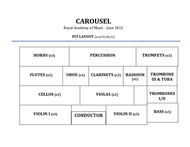 Band Layout (050615) | PDF