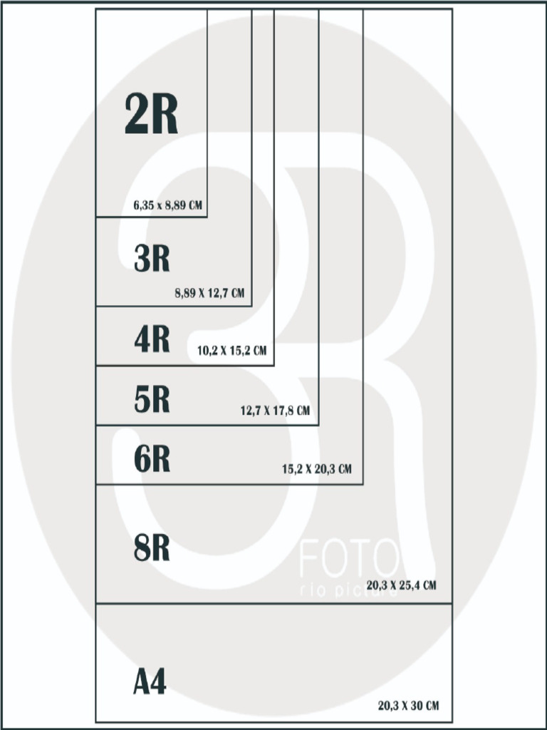 Size Kertas Foto | PDF
